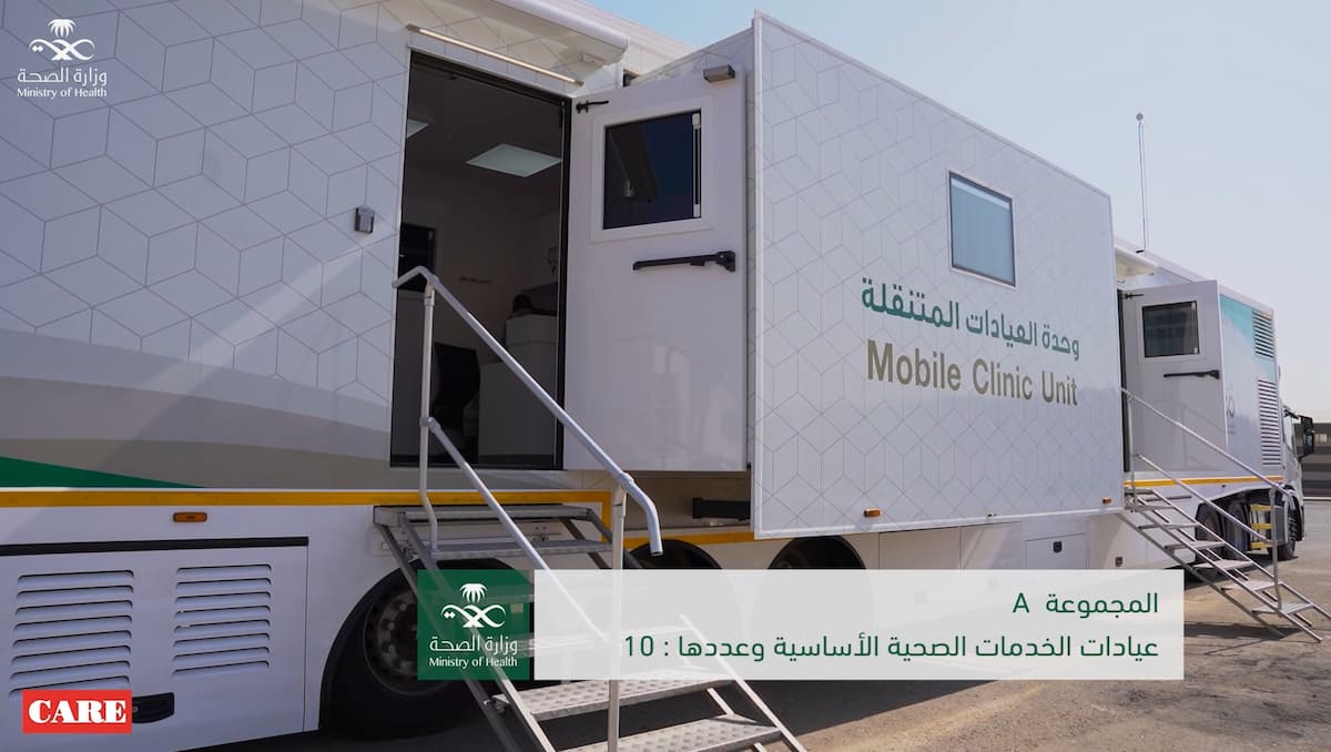 Mobile Clinics and Ambulances - Care & Planning